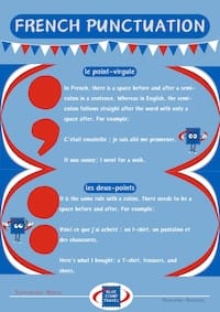 Classroom Resources - Languages Posters and Presentations