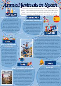 Classroom Resources - Languages Posters and Presentations