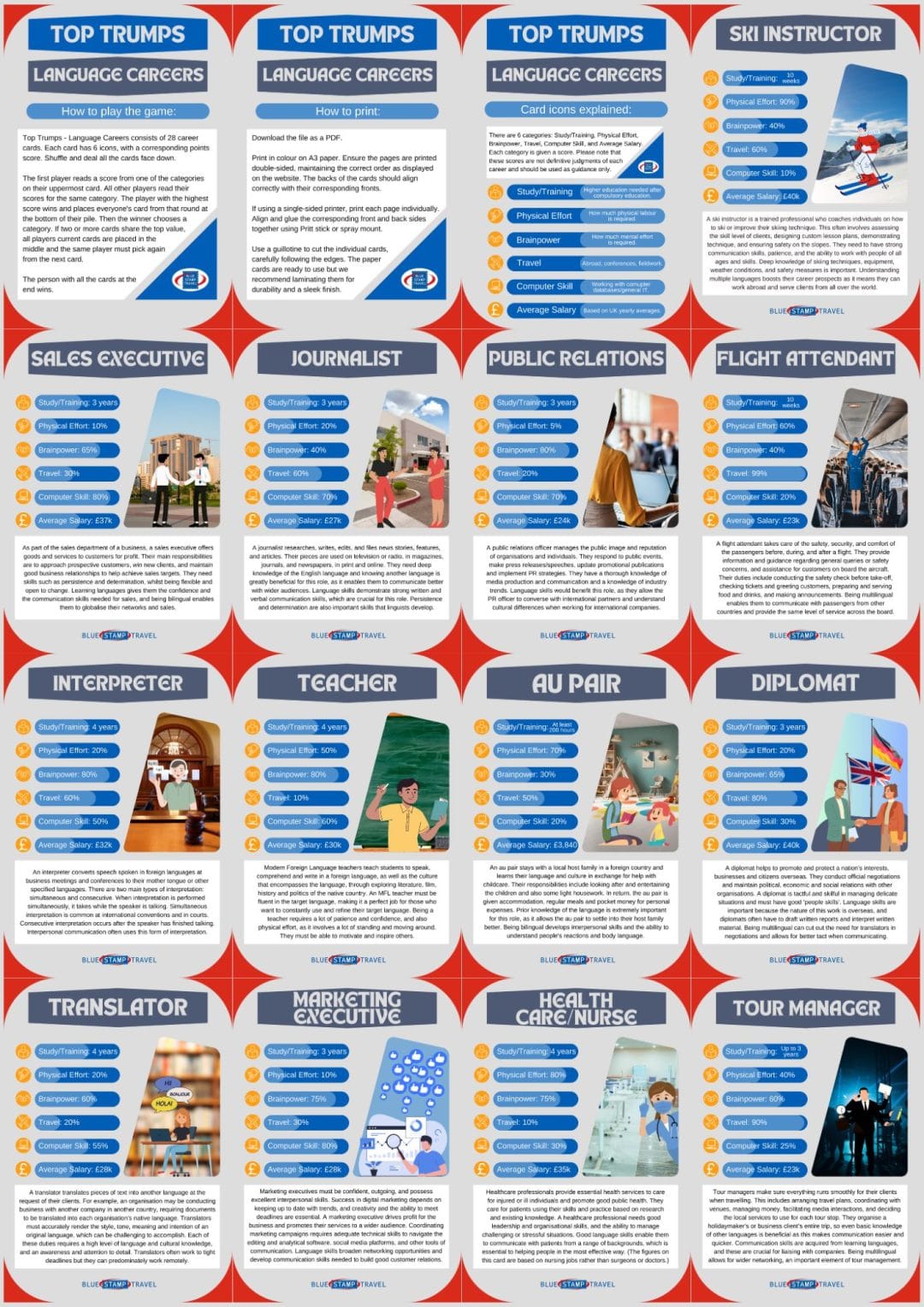 Classroom Resources - Languages Posters and Presentations