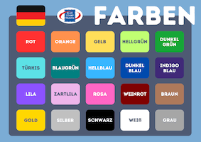Classroom Resources - Languages Posters and Presentations