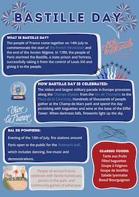 Classroom Resources - Languages Posters and Presentations