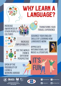 Foreign Language Posters Languages Club Poster | Whitchurch High