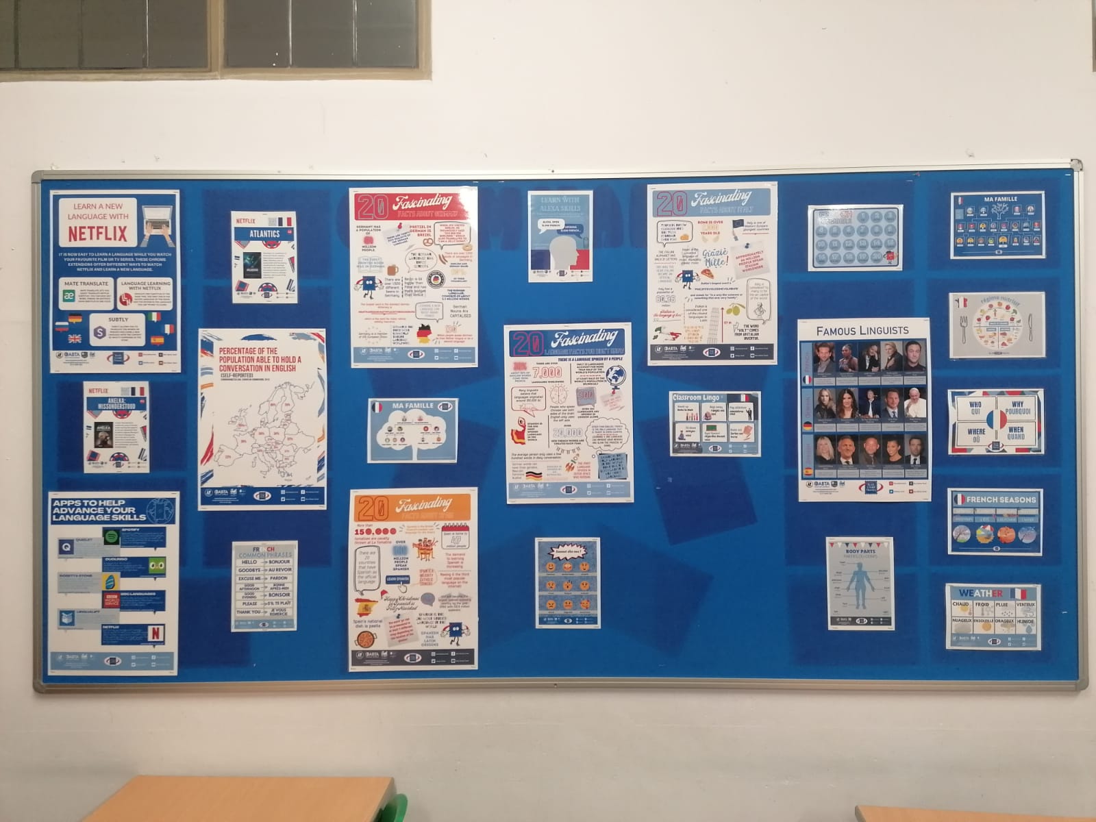 Classroom Resources | Blue Stamp Travel